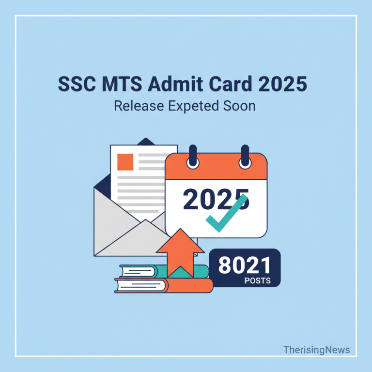 SSC MTS Admit Card 2025 Release Expected Soon for 8021 Posts